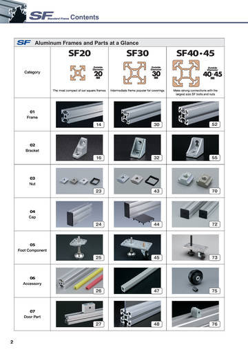 Standard Frame / Safety Fence